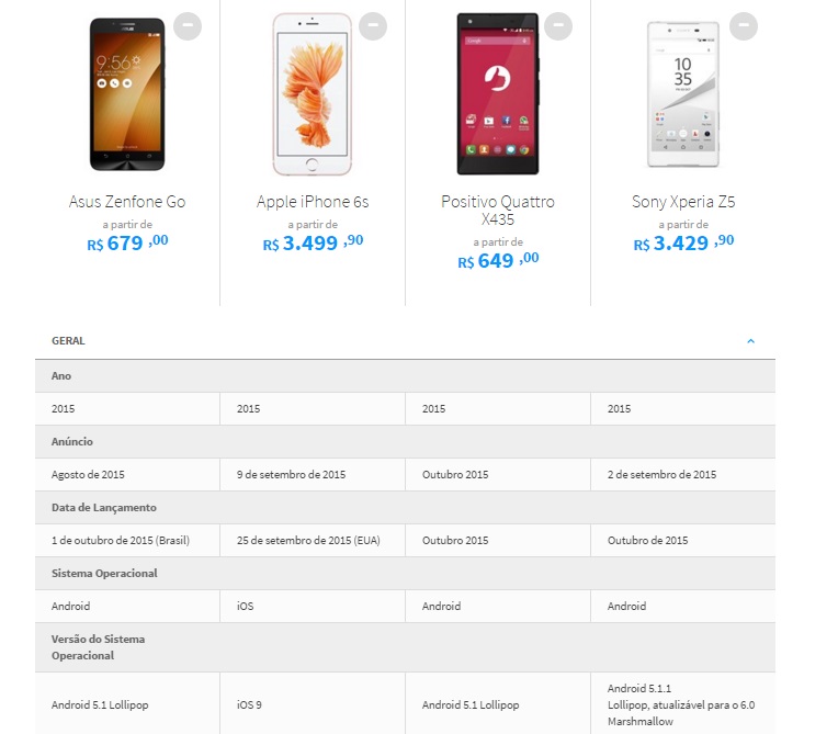 Conheça e aprenda a usar o comparador de celulares do TecMundo [vídeo ...