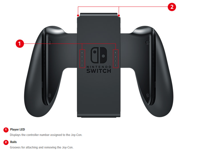 Nintendo divulga as especificações técnicas oficiais do Switch - TecMundo
