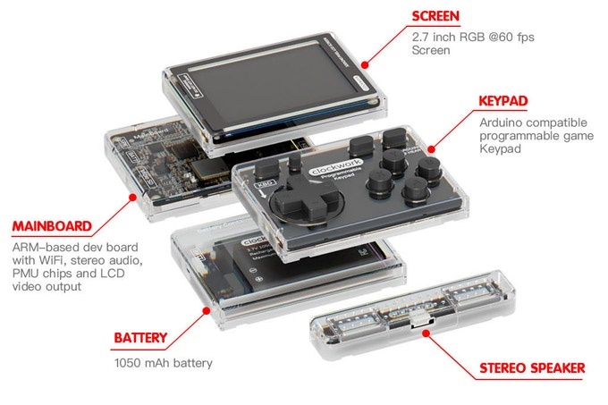 GameShell, o console portátil modular open source que todo mundo vai ...