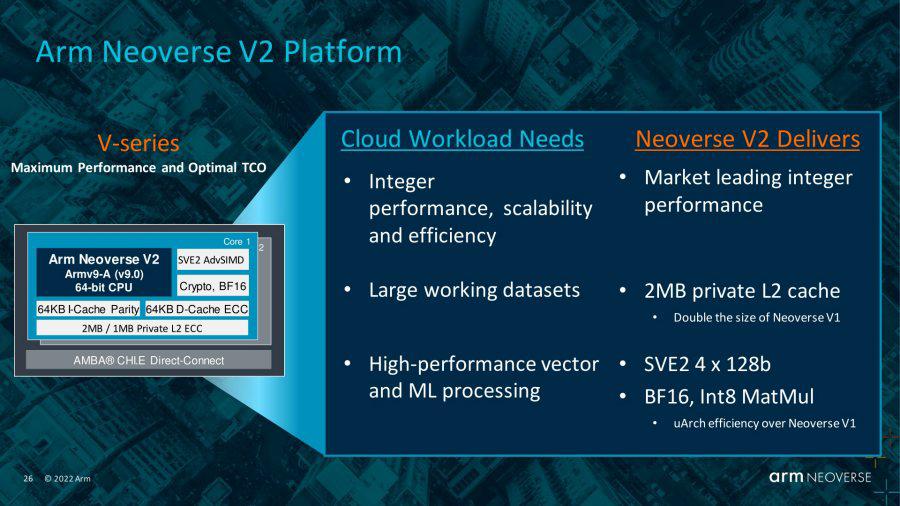 Arm anuncia núcleo Neoverse V2 para HPCs - TecMundo