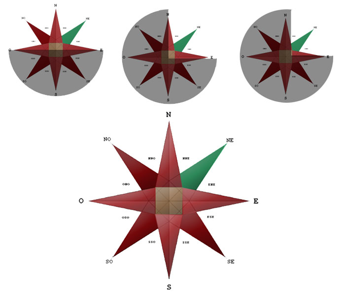 O Que é Qubit O Bit Quântico Tecmundo